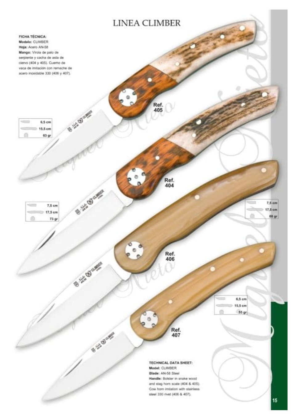 TODAS LAS NAVAJAS – El Arte de Toledo